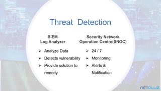 eSentinel™ – 360° Cybersecurity Platform Simplified | PPT