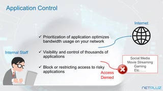 eSentinel™ – 360° Cybersecurity Platform Simplified | PPT