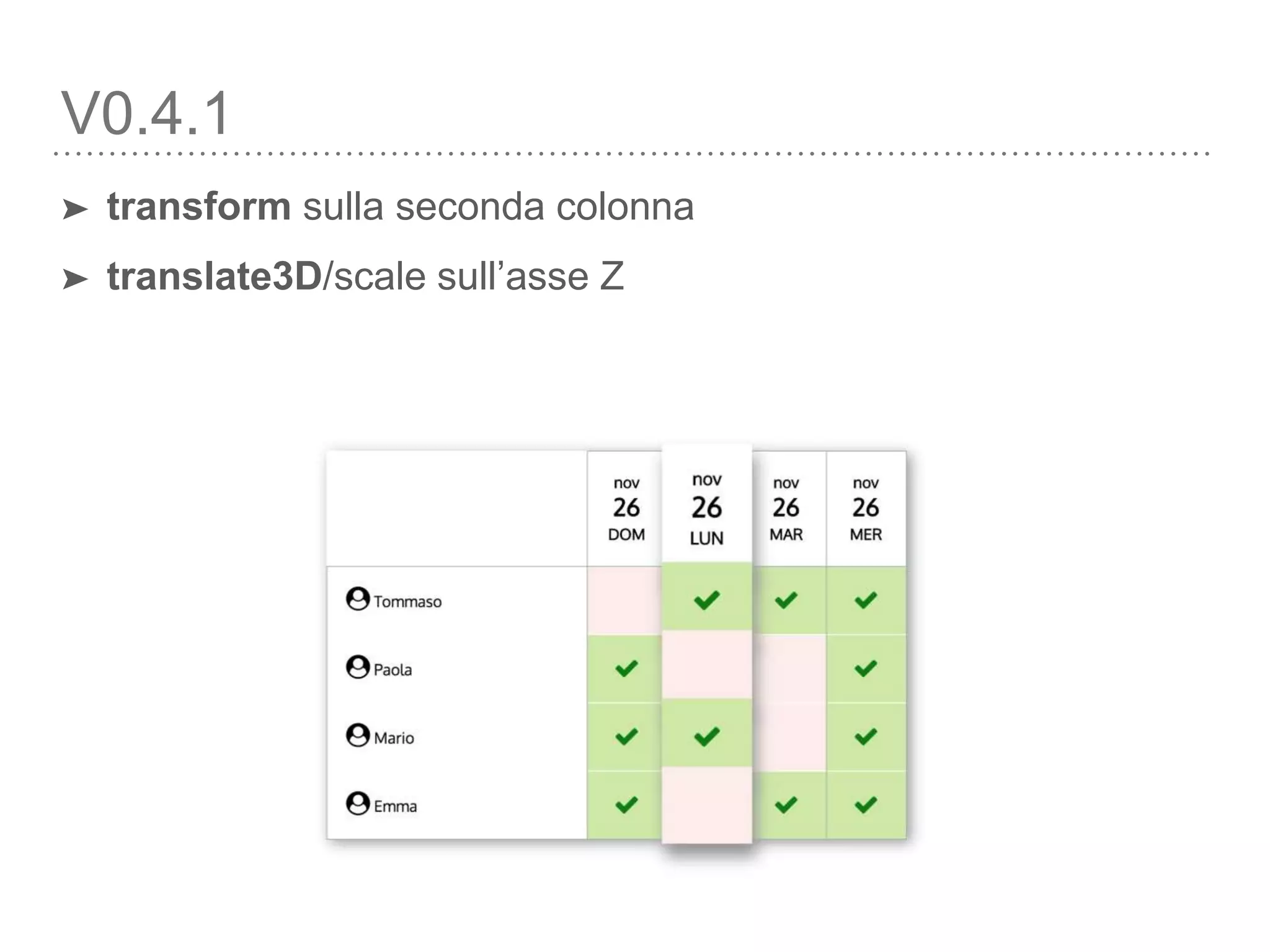 Esercizi css table | PPTX