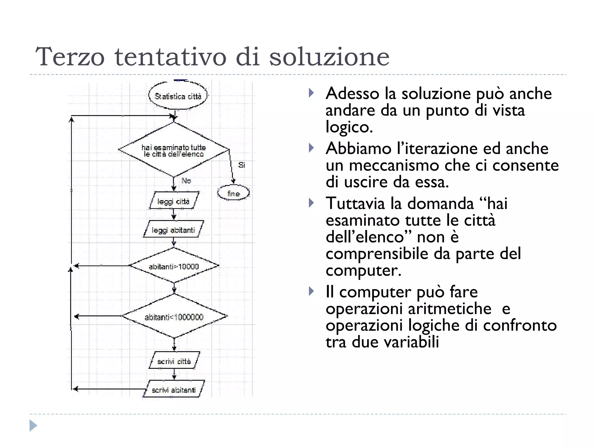 Esercizio Sugli Algoritmi | PPT