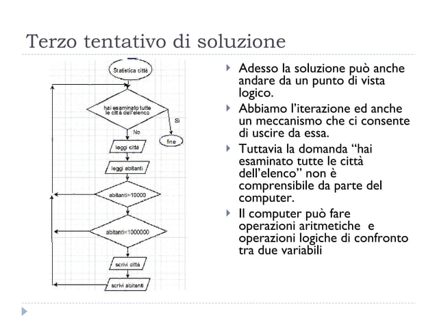 Esercizio Sugli Algoritmi | PPT
