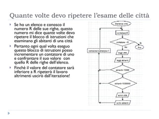 Esercizio Sugli Algoritmi | PPT