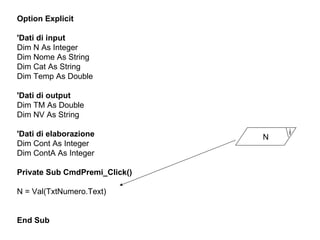 Esercizio Visual Basic | PPT