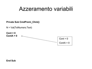Esercizio Visual Basic | PPT