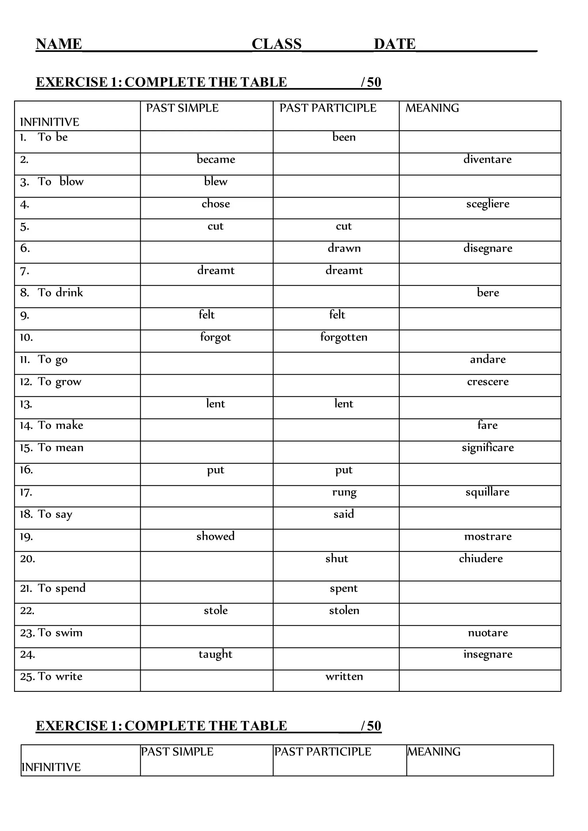 past simple tables | PDF