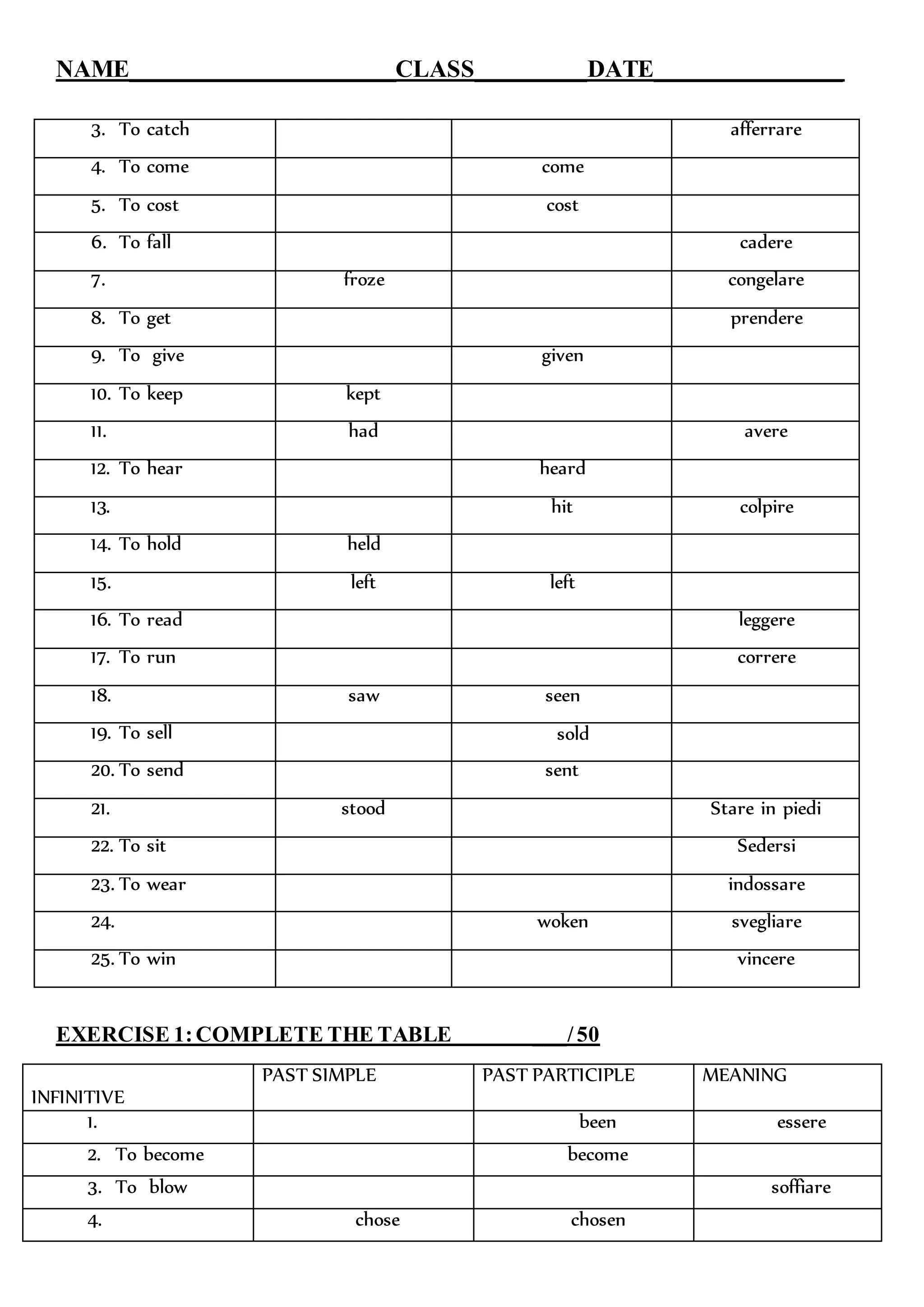 past simple tables | PDF