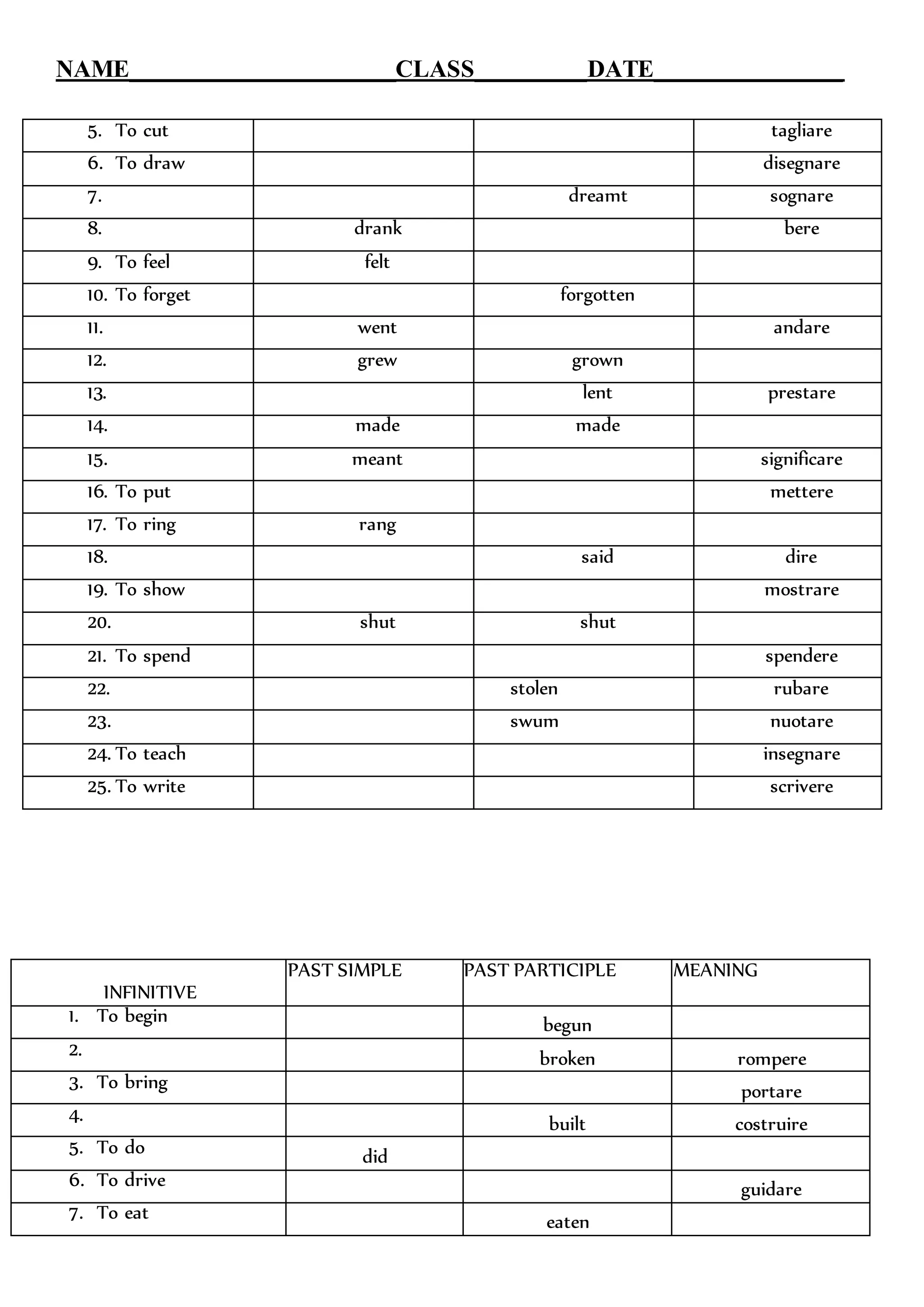 past simple tables | PDF
