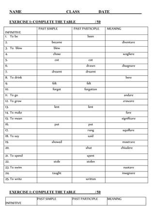 past simple tables | PDF