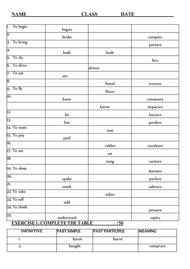 past simple tables | PDF