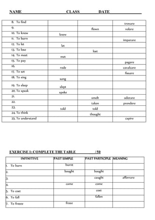 past simple tables | PDF