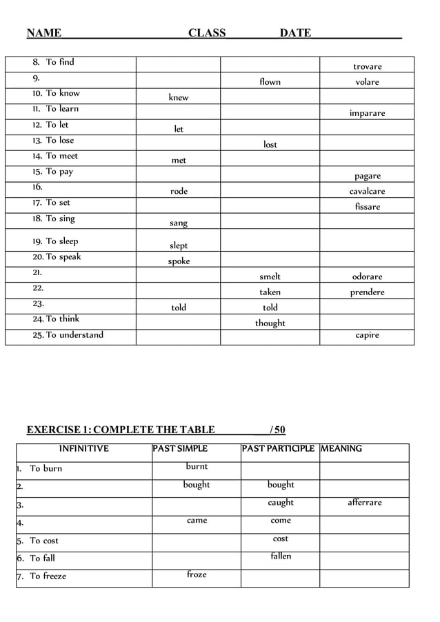 past simple tables | PDF