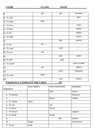 past simple tables | DOCX
