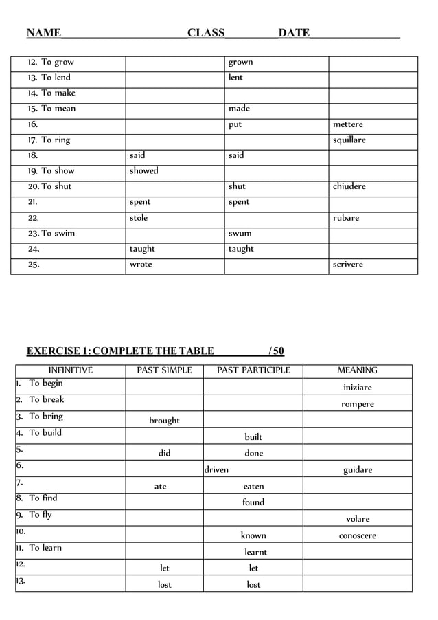 past simple tables | PDF
