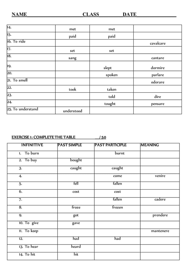 past simple tables | PDF