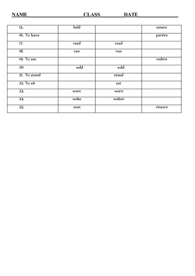 past simple tables | PDF