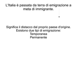 Esercizio 3 ( immigrazione) | ODP