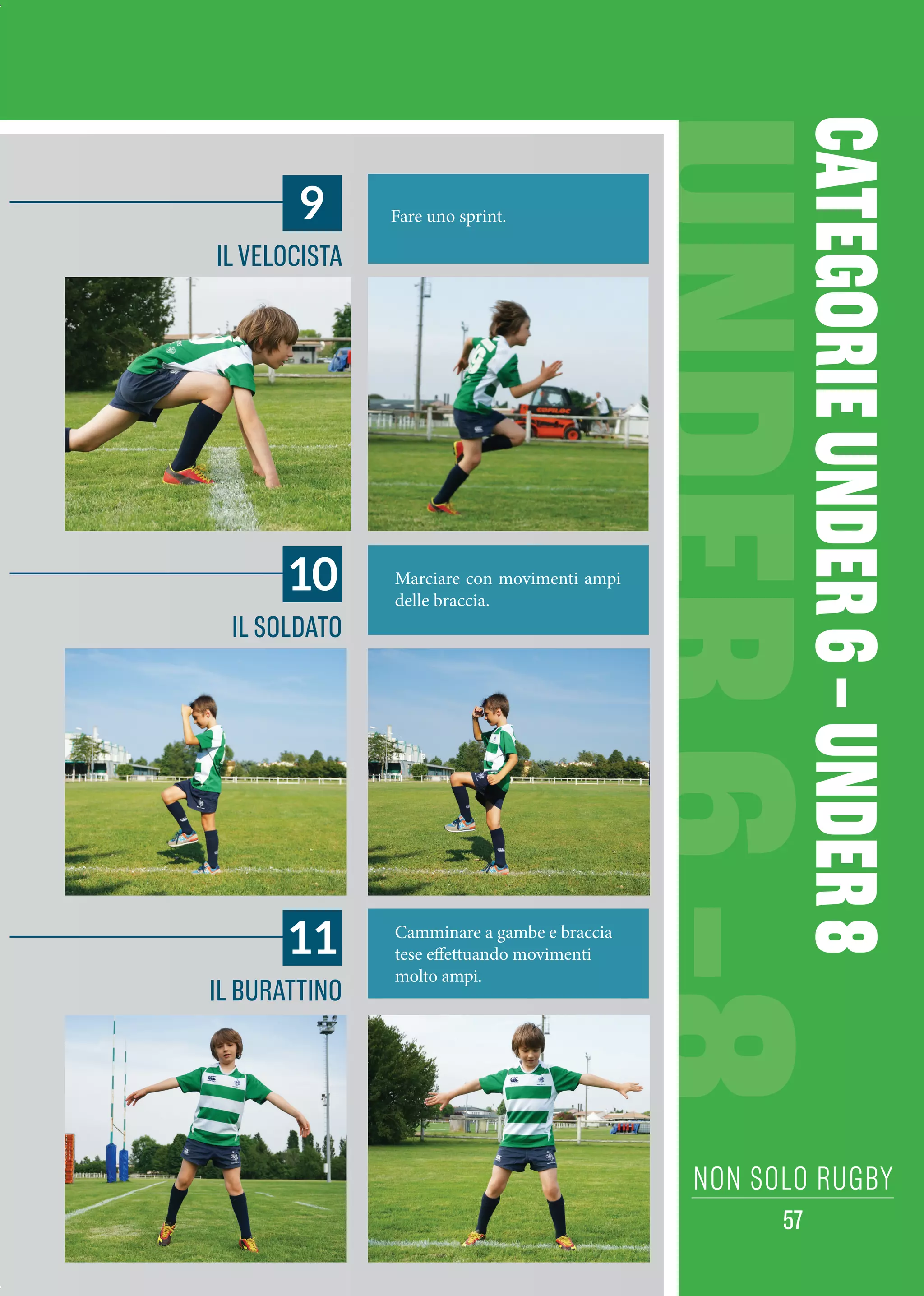 Esercizi rugby under 6 8-10-12-14 valter durigon | PDF