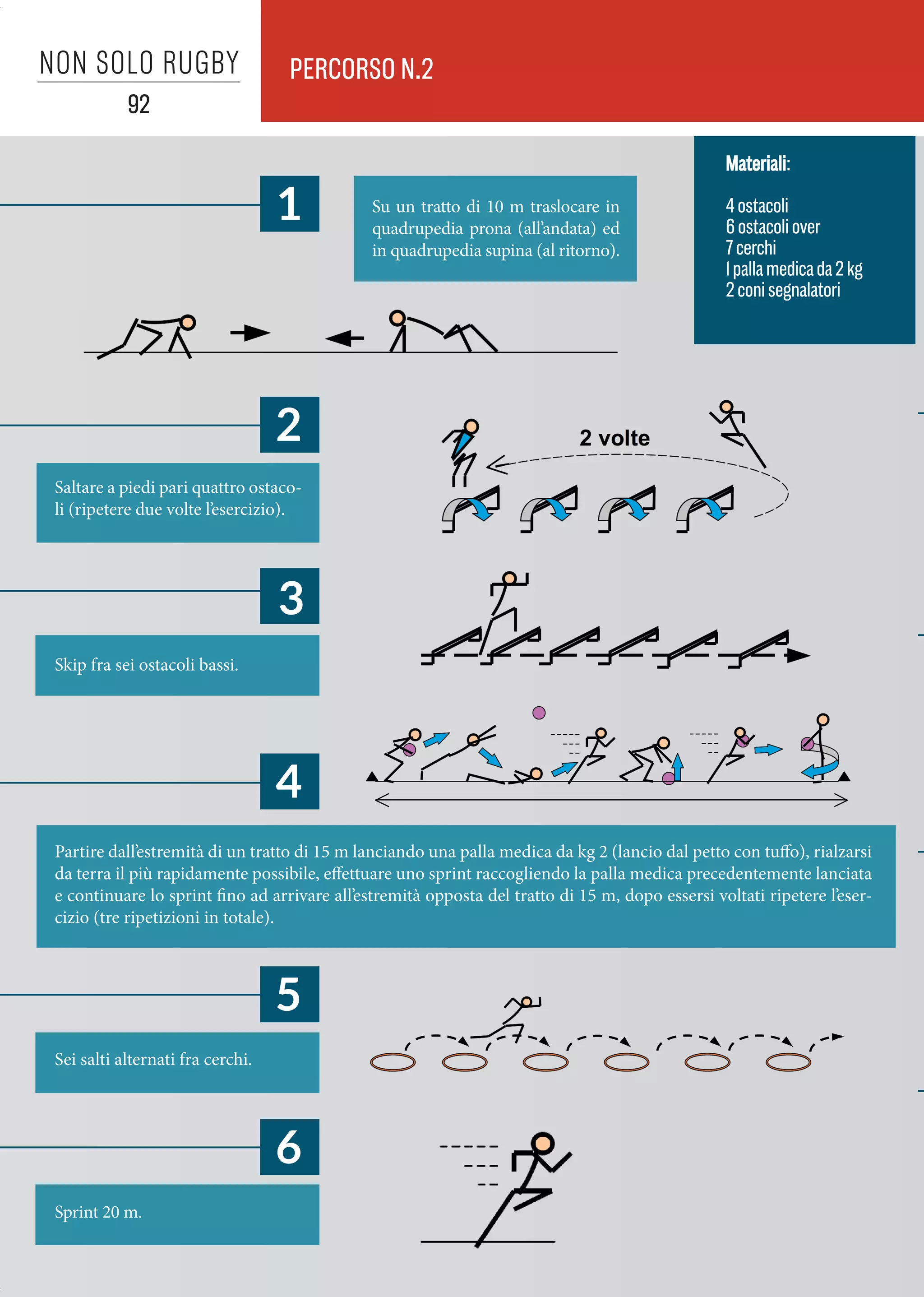 Esercizi rugby under 6 8-10-12-14 valter durigon | PDF