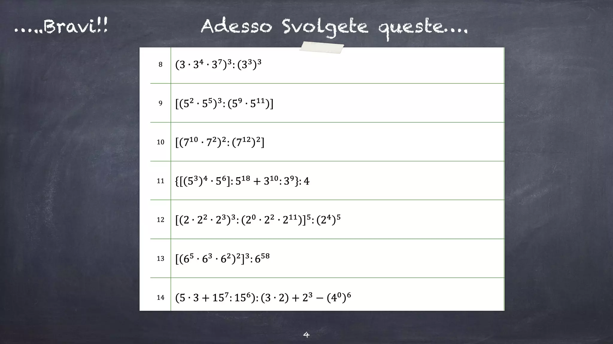 Esercizi sulle potenze | PDF
