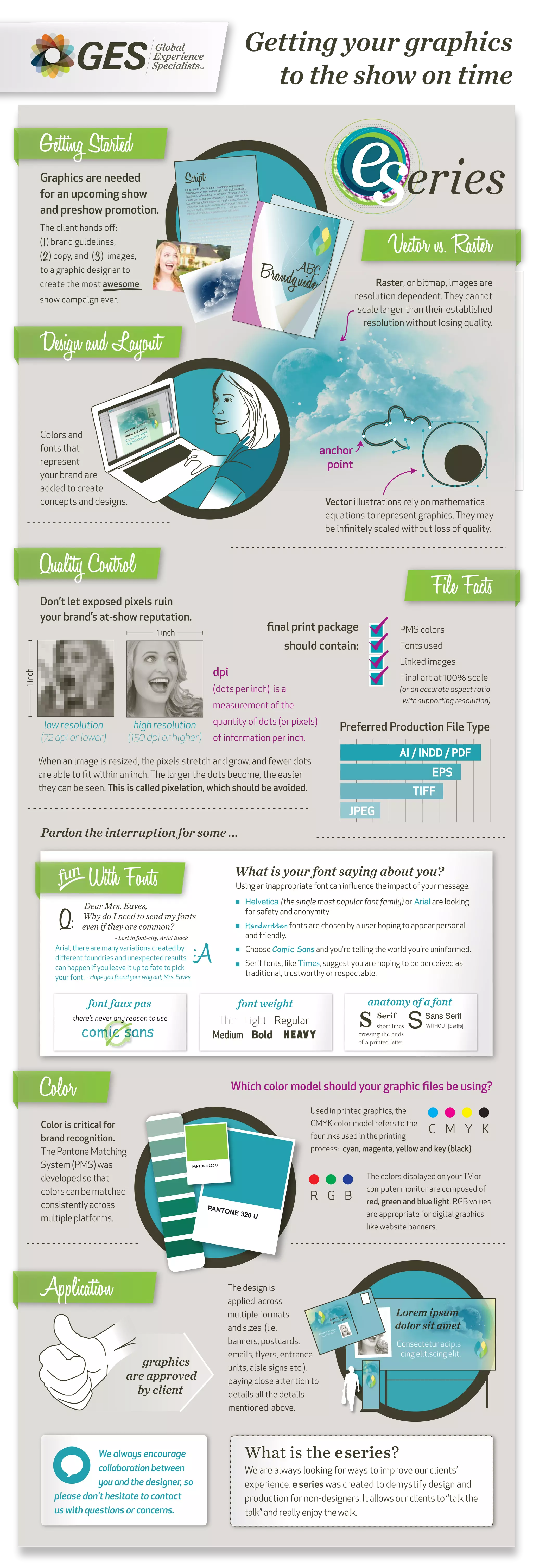 Non Designers Guide to Design | PDF