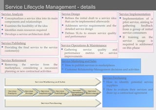 A methodology for service management and value analysis | PPT