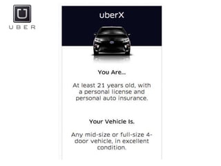 eServices Job Posting Examples | PPTX