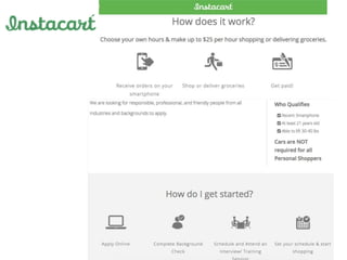 eServices Job Posting Examples | PPTX