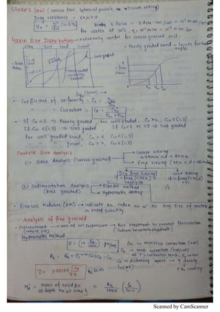 ESE Short Notes for civil engineering , whole subjects | PDF