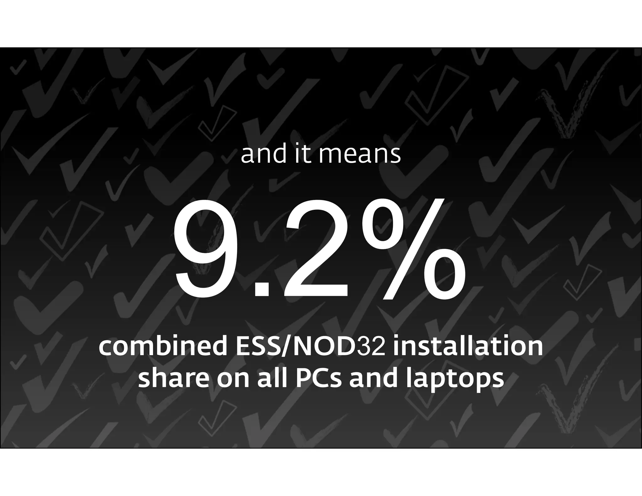 Eset India General Presentation | PDF