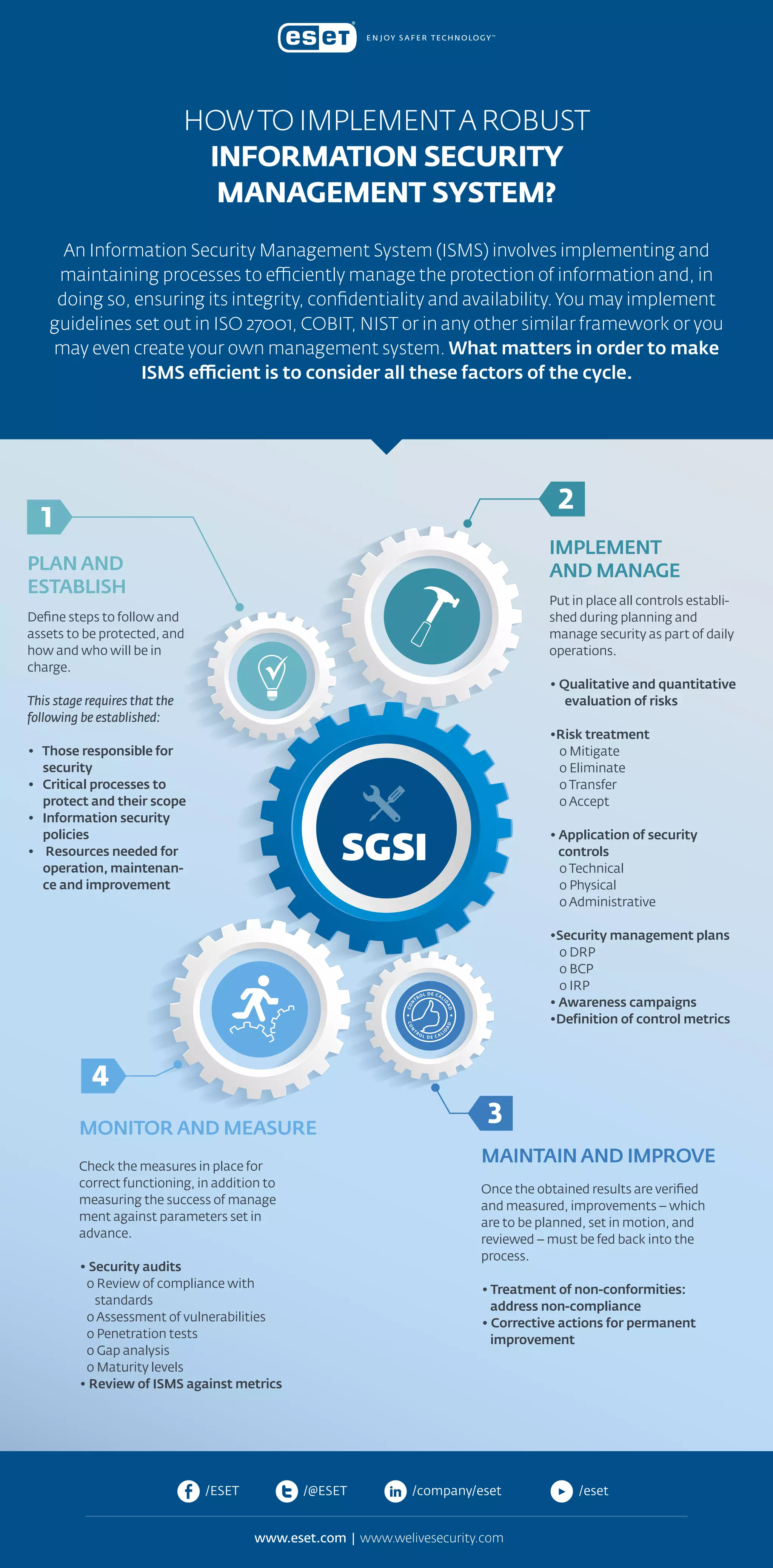 How to implement a robust information security management system? | PDF