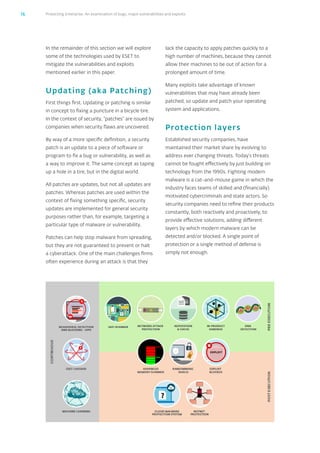 Protecting Enterprise - An examination of bugs, major vulnerabilities and exploits. | PDF