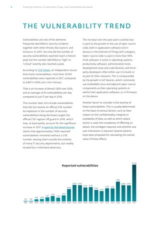 Protecting Enterprise - An examination of bugs, major vulnerabilities ...