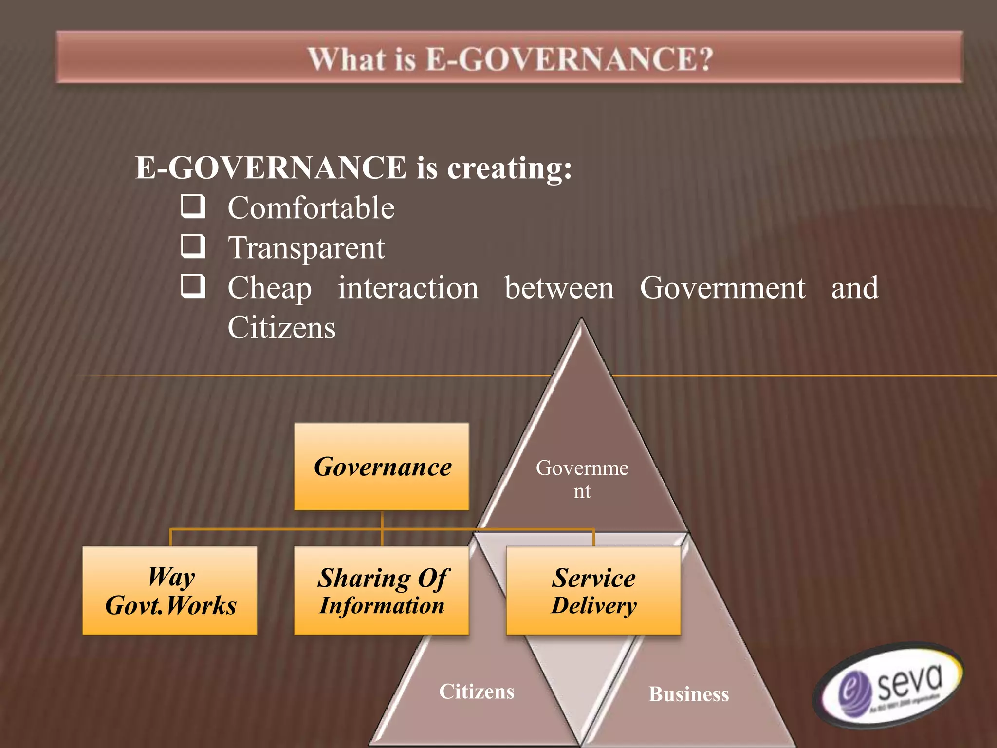 E seva in_andhra_pradesh | PPTX