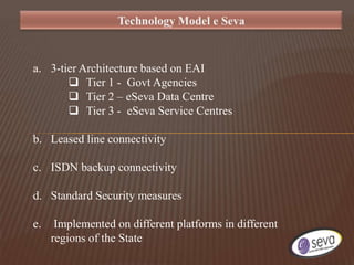 E seva in_andhra_pradesh | PPT