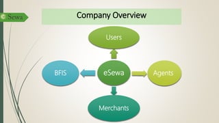 Esewa - Nepal's First Online Payment | PPTX
