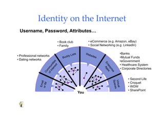 Higgins ESE | PDF | Browsers | Computer Software and Applications