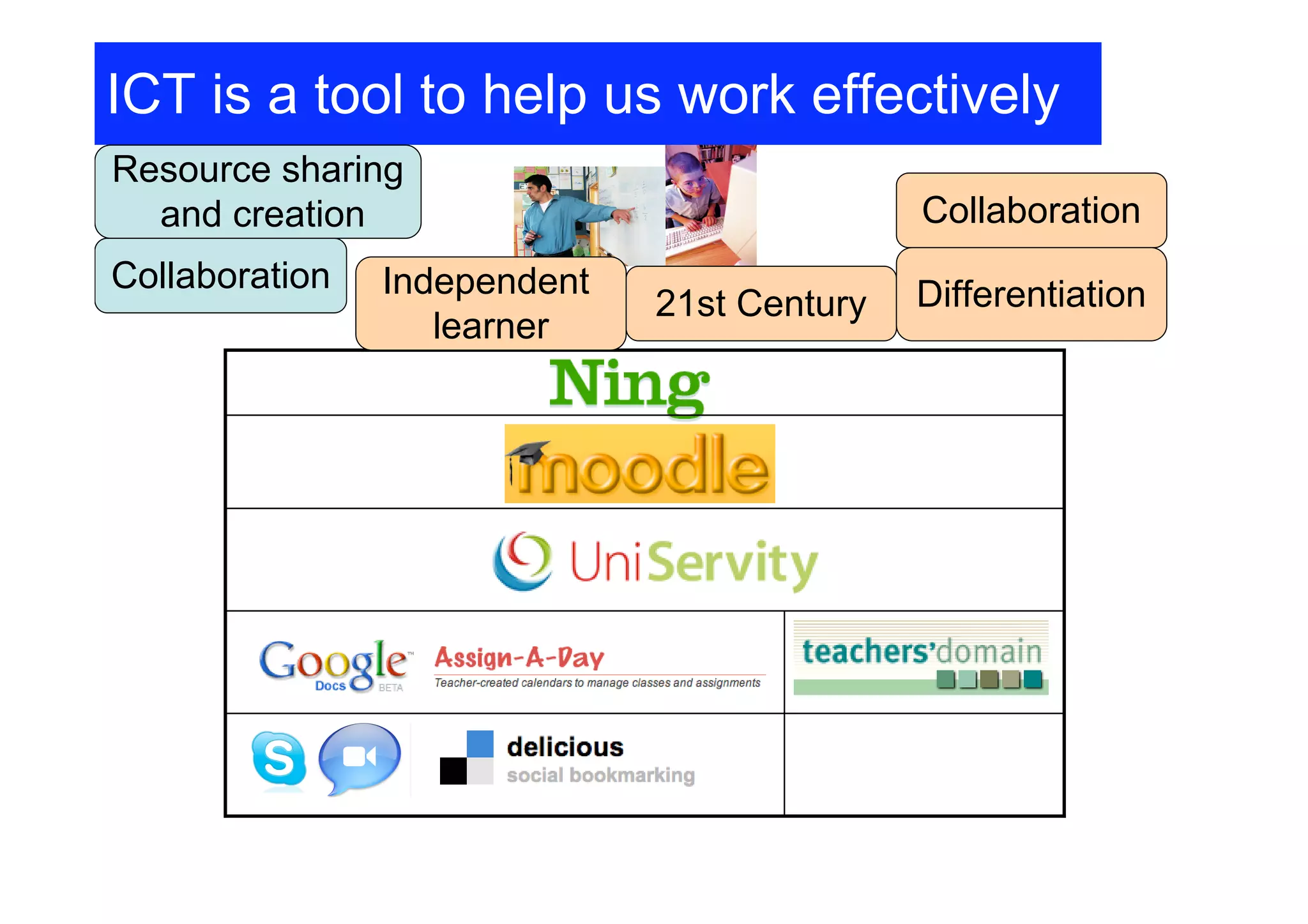 Esf Science Cpd | PDF