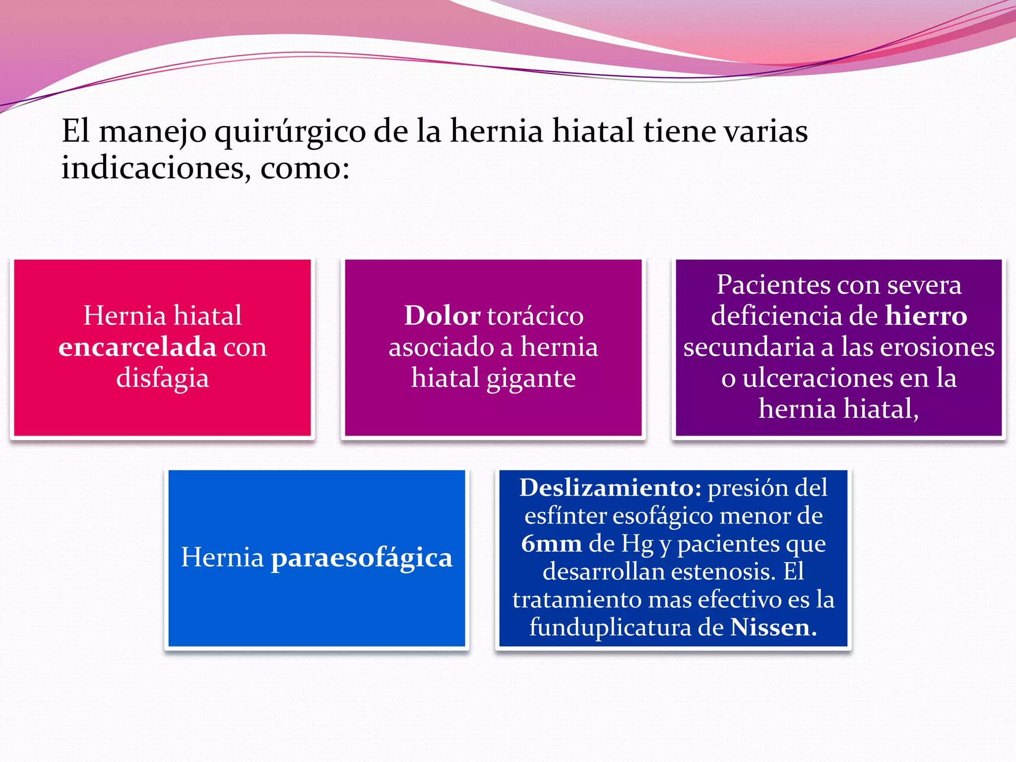 Esófago, hernia hiatal, y acalasia | PPTX