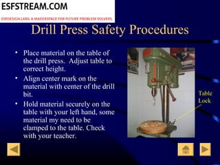 ESFDesign Labs General Machine Safety | PPT