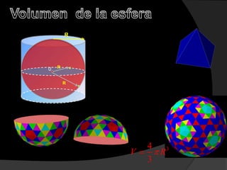 Tema Esfera para secundaria | PPTX