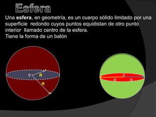 Tema Esfera para secundaria | PPTX