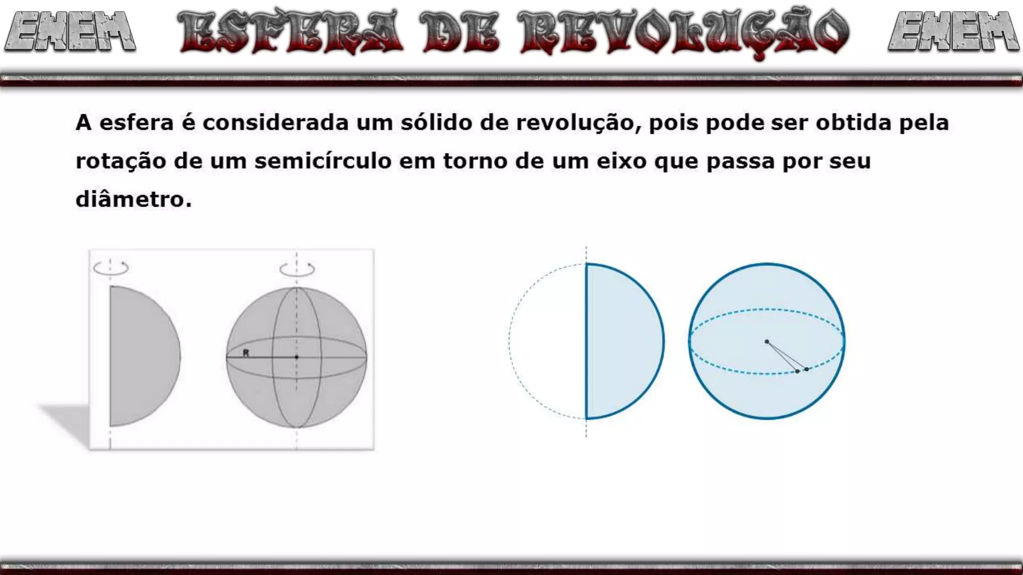 Estudo da Esfera - Geometria Espacial | PPT