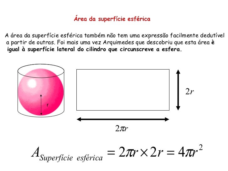 Esfera e superfície esférica