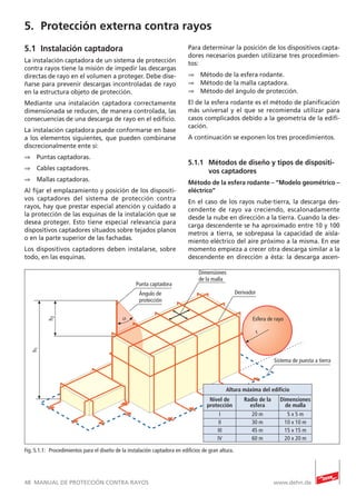 Esfera rodante | PDF