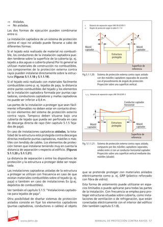 Esfera rodante | PDF