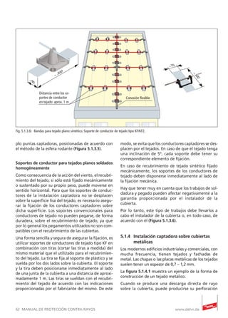 Esfera rodante | PDF