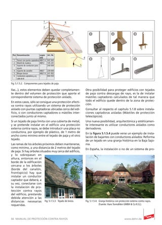 Esfera rodante | PDF