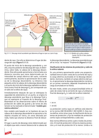 Esfera rodante | PDF
