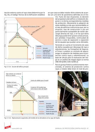 Esfera rodante | PDF