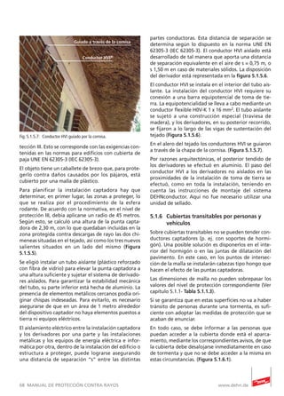 Esfera rodante | PDF